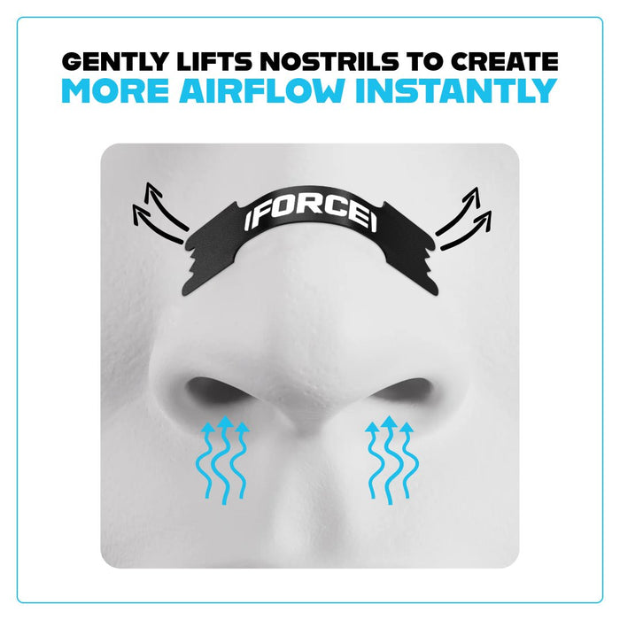 Airflow+ Mini Nasal Strips – Breathe Better with a Smaller Fit – Force Tape