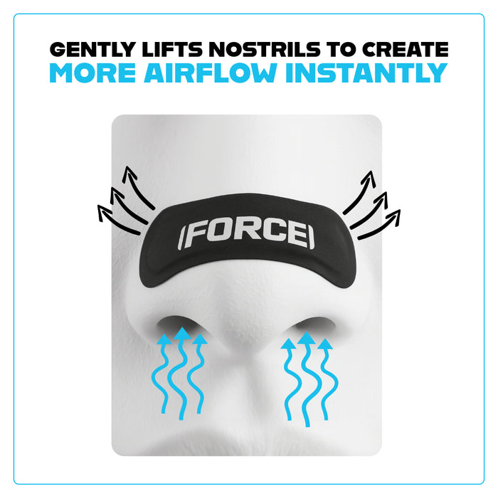 Nasal Strips & Lifting Tapes for Athletes – Force Tape